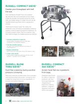 Composite Brochure - Russell Finex - PDF Catalogs | Technical ...