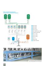 QFM - Hennecke GROUP - PDF Catalogs | Technical Documentation | Brochure