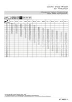 ATF 200G-5 - TADANO FAUN - PDF Catalogs | Technical Documentation ...