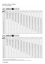 ATF 200G-5 - TADANO FAUN - PDF Catalogs | Technical Documentation ...