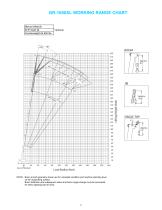GR-1600XL - TADANO FAUN - PDF Catalogs | Technical Documentation | Brochure
