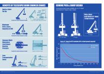 GTC-800, GTC-600 - TADANO FAUN - PDF Catalogs | Technical Documentation ...