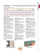 General Products Catalog GP 1101 - roach conveyor - PDF Catalogs | Technical Documentation ...