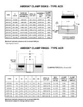 AMDISK Hydraulic Clamp Discs and Clamping Rings - Advanced Machine ...
