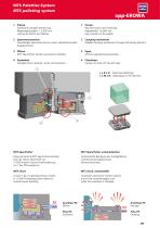 OppSystem-Section - Advanced Machine & Engineering - PDF Catalogs | Technical Documentation ...