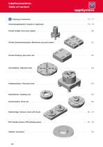 OppSystem-Section - Advanced Machine & Engineering - PDF Catalogs | Technical Documentation ...
