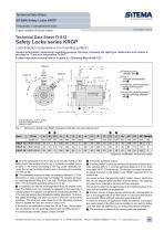 S12 Dimensions, type KRGP - Advanced Machine & Engineering - PDF ...