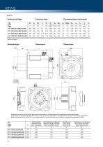 Torque Motors KTY-Q - GEORGII KOBOLD - PDF Catalogs | Technical ...