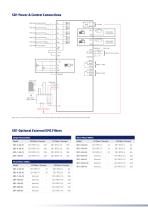 AC Variable Speed Inverter Drives Range - IMO Precision Controls Limited - PDF Catalogs ...