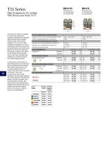 Din Terminals - IMO Precision Controls Limited - PDF Catalogs ...