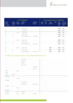 i3 Intelligent Controllers - IMO Precision Controls Limited - PDF ...