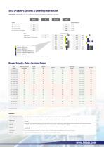Industrial Power Supplies Range - IMO Precision Controls Limited - PDF ...