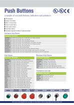 Panel Products - IMO Precision Controls Limited - PDF Catalogs ...