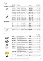 Push Buttons - IMO Precision Controls Limited - PDF Catalogs ...