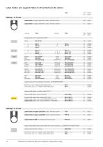 Push Buttons - IMO Precision Controls Limited - PDF Catalogs ...