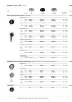 Push Buttons - IMO Precision Controls Limited - PDF Catalogs ...