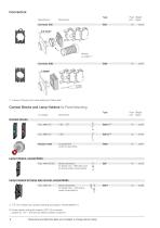 Push Buttons - IMO Precision Controls Limited - PDF Catalogs ...