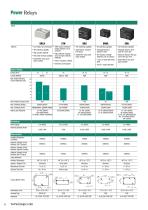 Relays - IMO Precision Controls Limited - PDF Catalogs | Technical ...