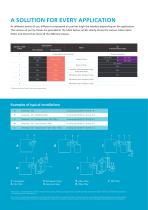 Compressed air filters - Atlas Copco Compressors - PDF Catalogs ...