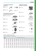 Industrial Power Tools catalogue - Atlas Copco Compressors - PDF ...