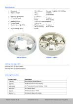 2251BPI - Pertronic Industries Pty Ltd - PDF Catalogs | Technical ...