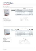 SITE PANELS - IDE ELECTRIC, S.L. - PDF Catalogs | Technical ...