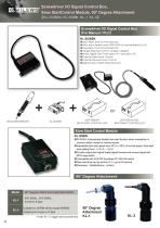 Kilews Power Torque Electric Screwdriver - Loover Industrial Co., Ltd ...