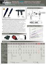 Kilews Power Torque Electric Screwdriver - Loover Industrial Co., Ltd ...