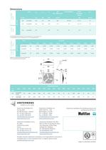 Casing Fan 92 - Vostermans Ventilation - PDF Catalogs | Technical ...