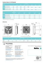 Multifan Galvanized box/cone fan 130 - Vostermans Ventilation - PDF ...