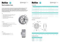 Multifan Recirculation fan Energyline - Vostermans Ventilation - PDF ...