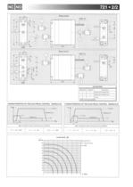 MATRIX Pneumatic Division - 720 Series compact solenoid valve - MATRIX ...