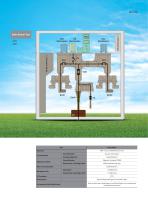 Solid Insulated Switchgear - ENTEC ELECTRIC & ELECTRONIC CO.,LTD - PDF ...