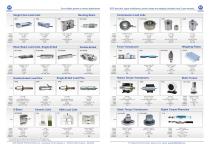 BCM Load Cells - BCM SENSOR TECHNOLOGIES bv - PDF Catalogs | Technical ...