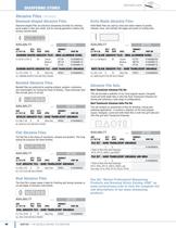 Catalog - Sharpening Stones - Norton Abrasives - PDF Catalogs ...