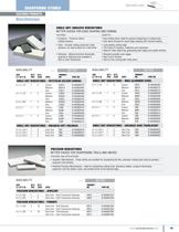 Catalog - Sharpening Stones - Norton Abrasives - PDF Catalogs ...