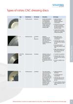 CNC Dressing Discs - Norton Abrasives - PDF Catalogs | Technical ...