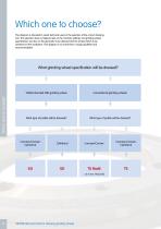 CNC Dressing Discs - Norton Abrasives - PDF Catalogs | Technical ...