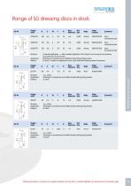CNC Dressing Discs - Norton Abrasives - PDF Catalogs | Technical ...