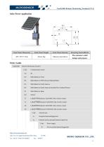 IOT Remote Monitoring Terminal Earth1006 - Micro Sensor Co.,Ltd - PDF ...