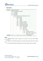 MPM5589 Intelligent Level Switch - Micro Sensor Co.,Ltd - PDF Catalogs | Technical Documentation ...