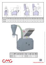 G 25 Granulators - C.M.G. SPA - PDF Catalogs | Technical Documentation ...