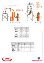 KD - C.M.G. SPA - PDF Catalogs | Technical Documentation | Brochure