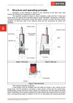Inner Diameter Measurement Machine RF096-30/75-120 Manual - RIFTEK ...