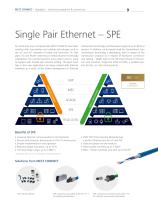 Industrial automation and connectivity - METZ CONNECT - PDF Catalogs ...