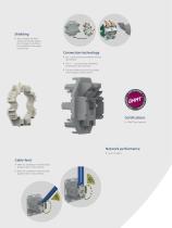 The innovative RJ45 wall outlet – Quick and easy installation with IDC ...