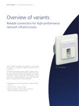 The innovative RJ45 wall outlet – Quick and easy installation with IDC ...