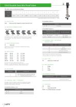Valve Key - APV - PDF Catalogs | Technical Documentation | Brochure