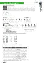 Valve Key - APV - PDF Catalogs | Technical Documentation | Brochure