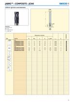 Advanced Cutting Materials - SECO TOOLS - PDF Catalogs | Technical ...